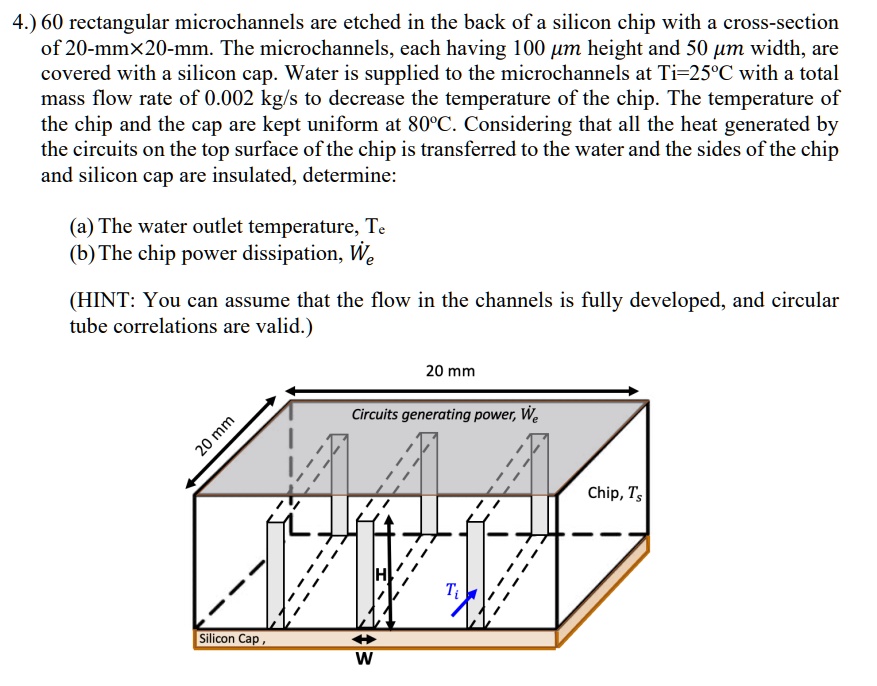 SOLVED: 4.) 60 rectangular microchannels are etched in the back of a ...