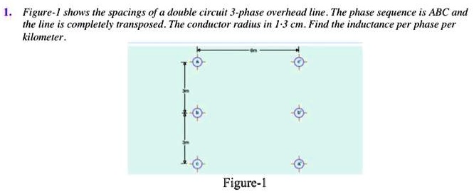 SOLVED: 1.Figure-l shows the spacings of a double circuit 3-phase ...