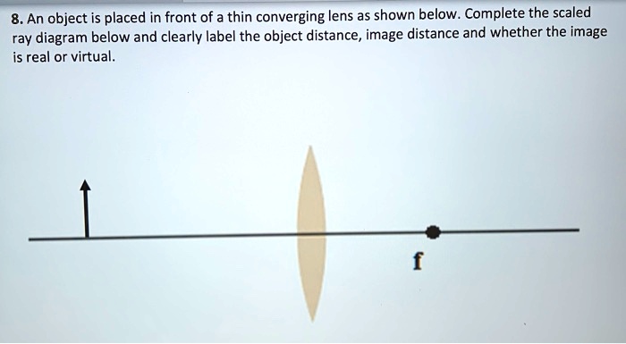 an object is placed in front of a thin converging lens as shown below complete the scaled ray ...