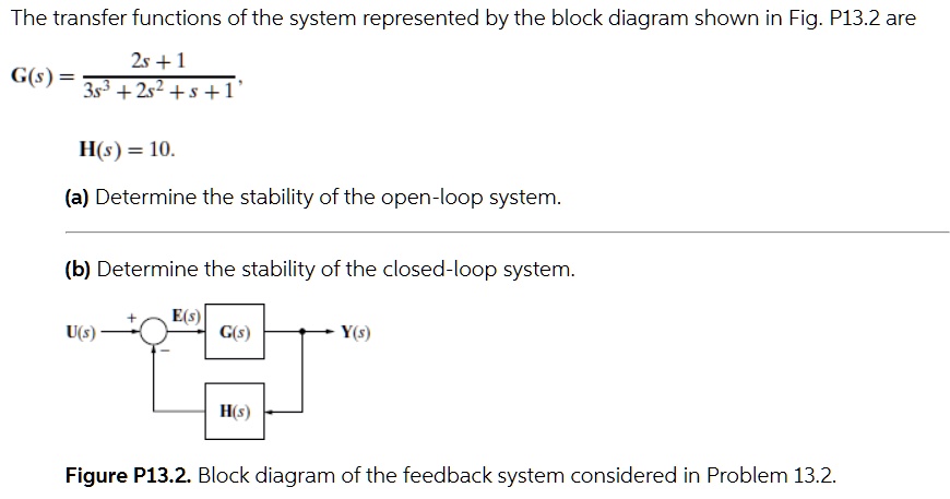 The transfer functions of the system represented by the block diagram ...