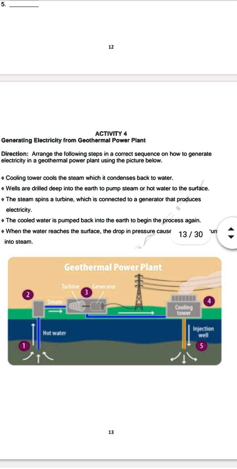 5. 12 ACTIVITY 4 Generating Electricity from Geothermal Power Plant Direction: Arrange the ...