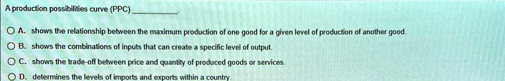 SOLVED: A production possibilities curve (PPC) A. shows the ...
