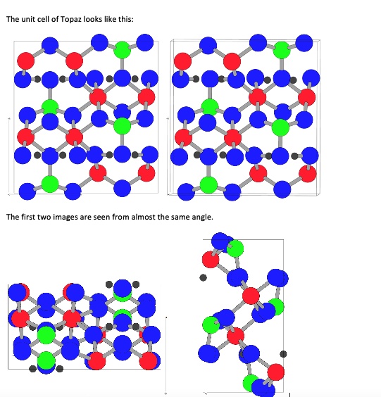 SOLVED: The unit cell of Topaz looks like this: The first two images ...