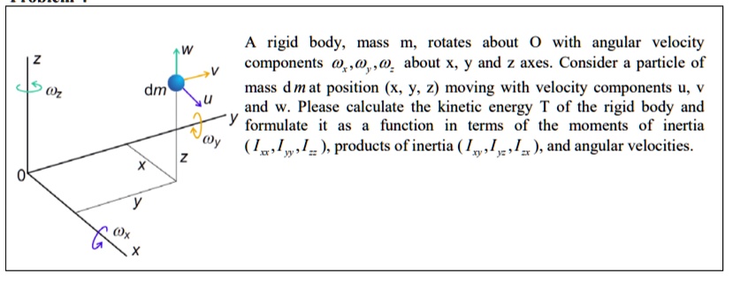 SOLVED: A rigid body, mass m, rotates about O with angular velocity ...