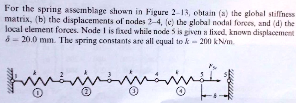 For The Spring Assemblage Shown In Figure 2 13 Obtain A The Global Stiffness Matrix B The