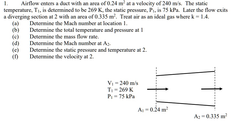 SOLVED: Airflow enters a duct with an arca of 0.24 m2 at a velocity of 240 mls. The static ...