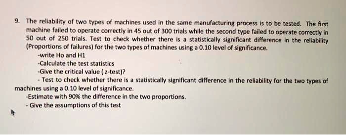 the reliability of two types of machines used in the same manufacturing ...