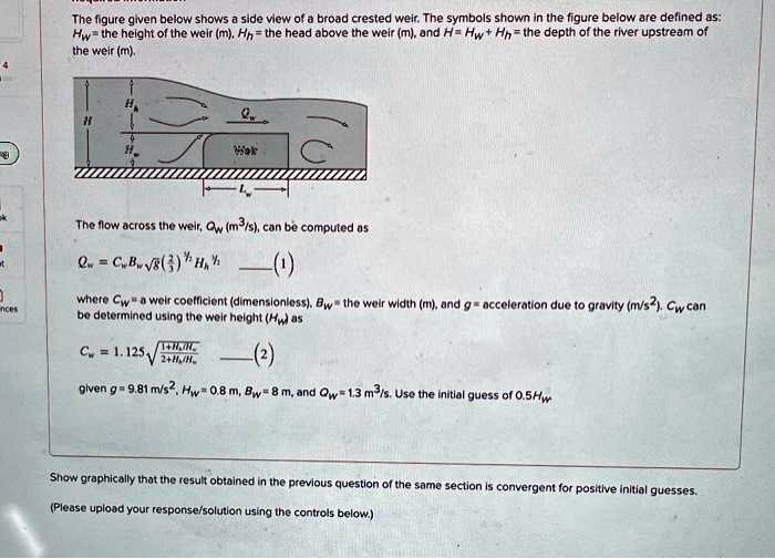 The figure given below shows a side view of a broad crested weir. The ...