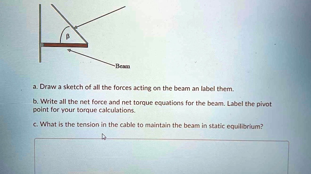 beam draw a sketch of all the forces acting on the beam an label them b ...