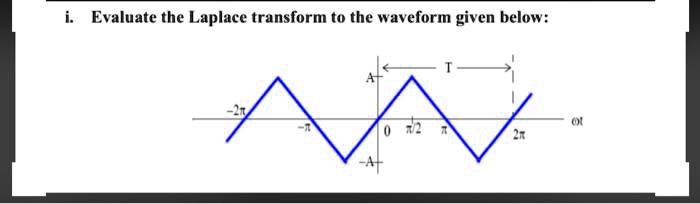 SOLVED: Evaluate the Laplace transform t0 the waveform given below: