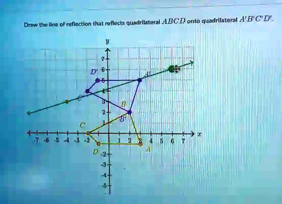 Draw the line of reflection that reflects quadrilateral ABCD onto ...