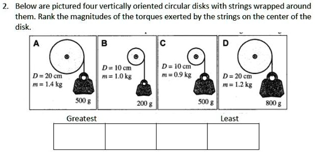 SOLVED:Below are pictured four vertically oriented circular disks with ...