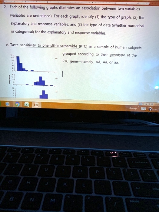 2. Each of the following graphs illustrates an association between two ...