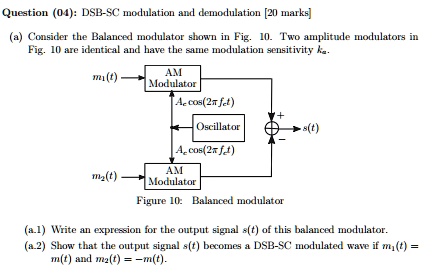 SOLVED: Text: Question (04): DSB-SC modulation and demodulation [20 marks] (a) Consider the ...