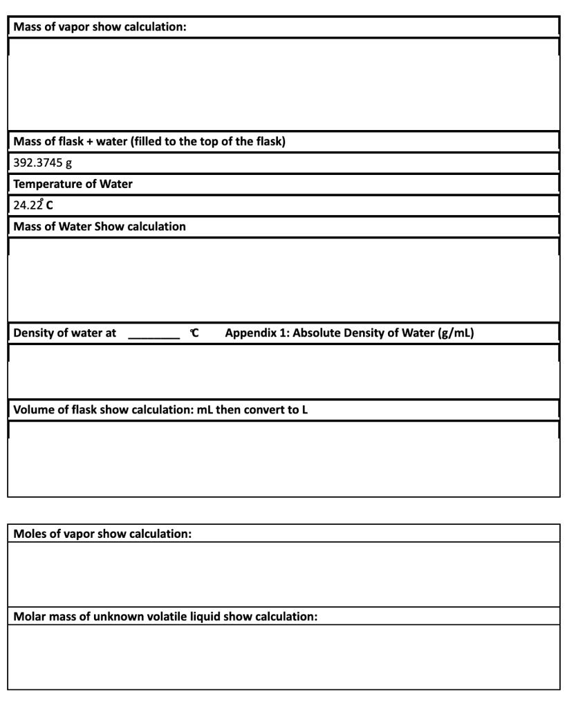 mass of vapor show calculation mass of flask water filled to the top of ...