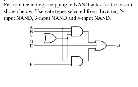 perform technology mapping to nand gates for the circuit shown below ...