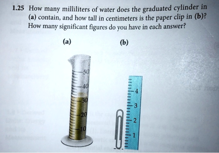1.25 How many milliliters of water does the graduated...