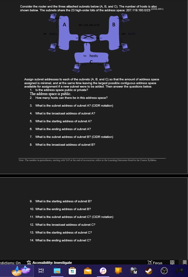 Solved Consider The Router And The Three Attached Subnets Below A B