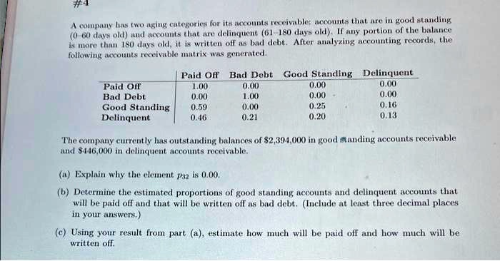 SOLVED: A company has two aging categories for its accounts receivable ...