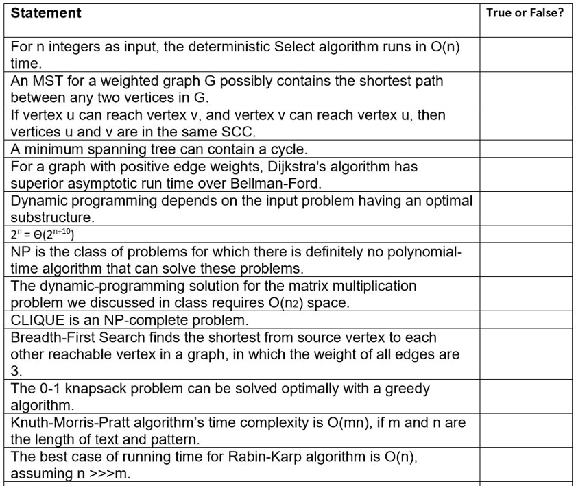 True or False? For n integers as input, the deterministic Select ...