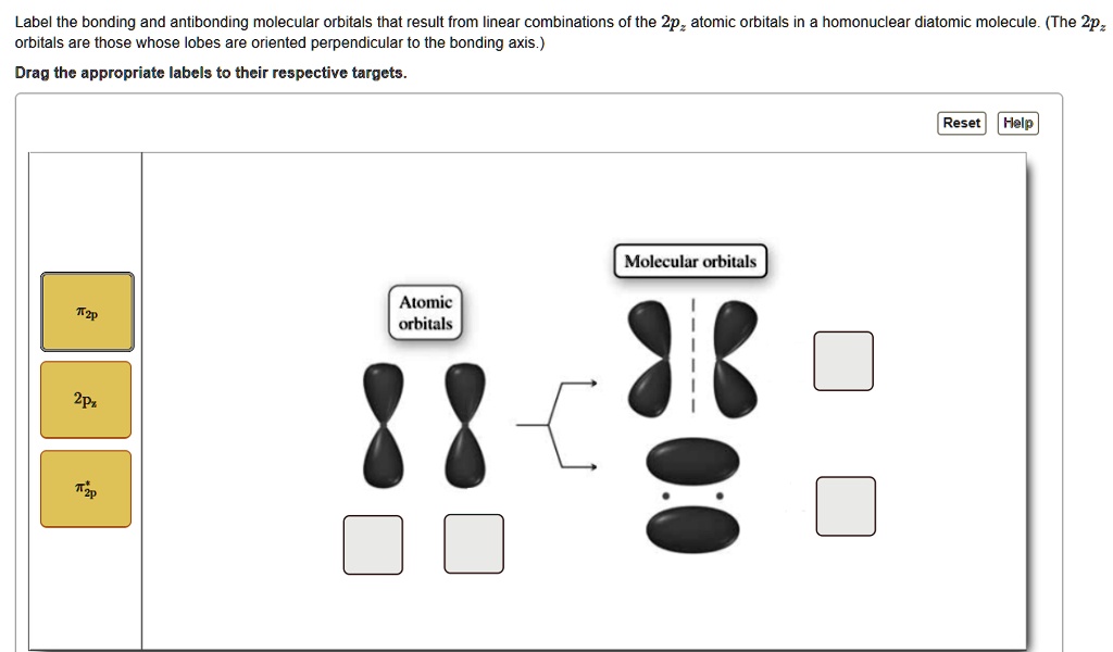 Label The Bonding And Antibonding Molecular Orbitals That Result From