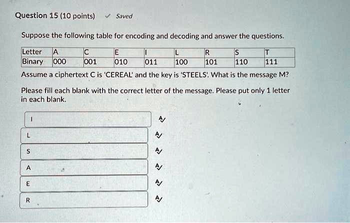 Solved Suppose The Following Table For Encoding And Decoding And Answer The Questions Letter A