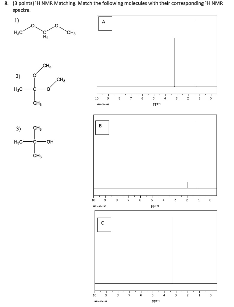 SOLVED: (3 points) 1H NMR Matching: Match the following molecules with ... SOLVED: (3 points) 1H NMR Matching: Match the following molecules with ...