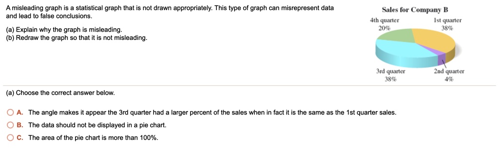 A misleading graph is a statistical graph that is not drawn ...