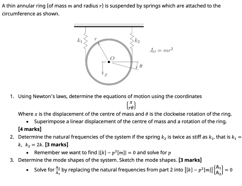 SOLVED: A thin annular ring (of mass 𝑚 and radius 𝑟) is suspended by ...