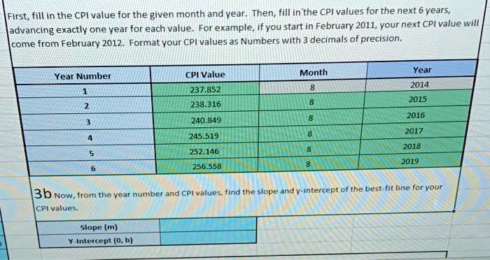 First, fill in the CPI value for the given month and year. Then, fill ...