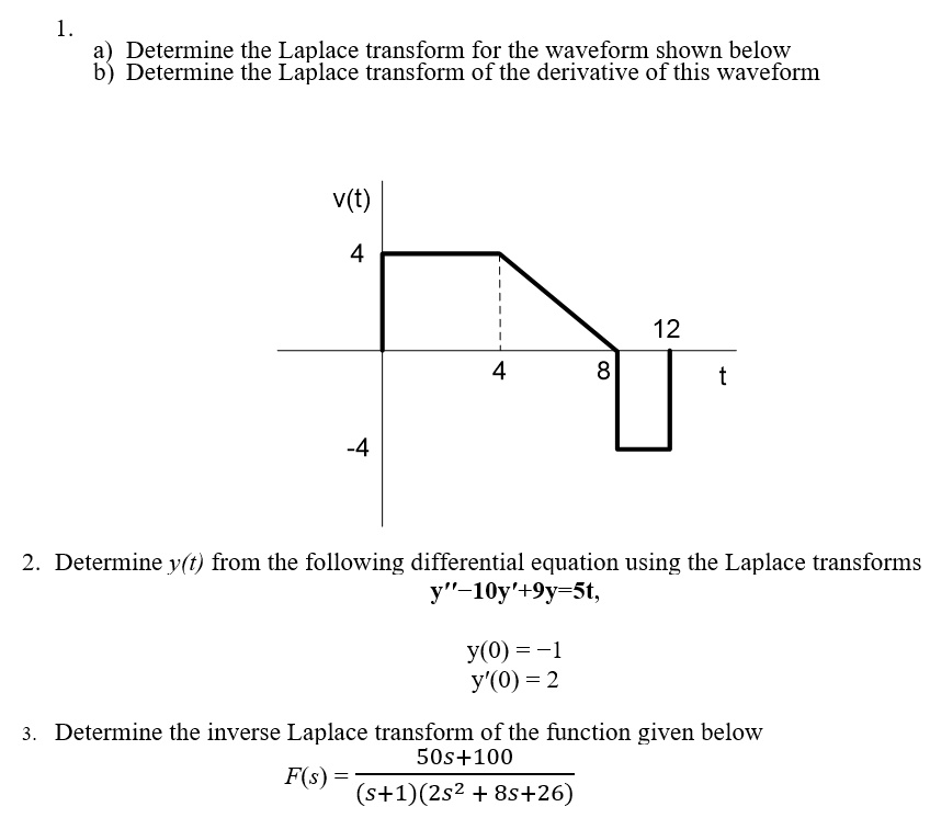 1. a) Determine the Laplace transform for the waveform shown below b ...