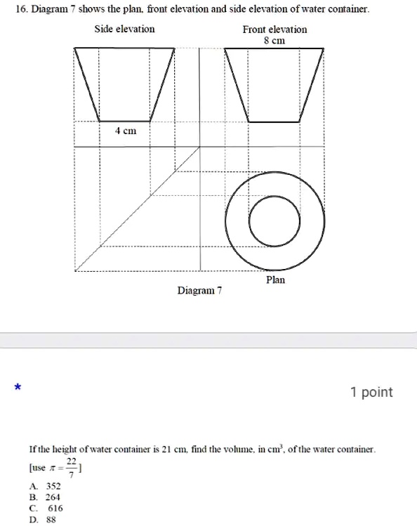 SOLVED: Diagram shows the plan, front elevation, and side elevation of a water container. Side ...