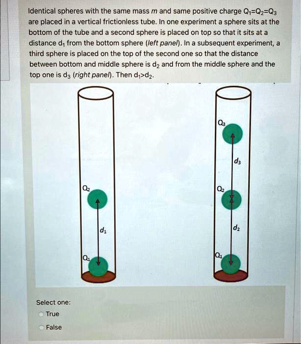 Identical spheres with the same mass m and same positive charge Q1=Q2 ...