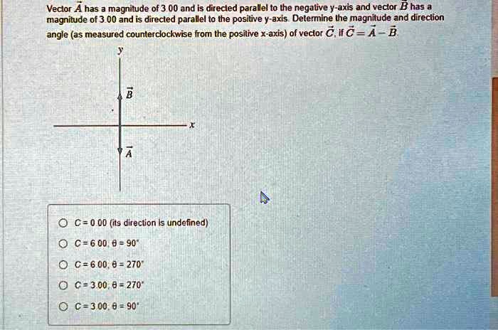 SOLVED: Text: How do you solve this problem? Vector A has a magnitude ...