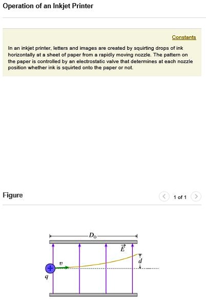 SOLVED: Operation of an Inkjet Printer Constants An inkjet printer; letters and images are ...