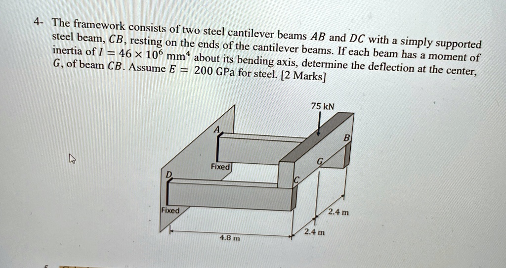 [GET ANSWER] 4 the framework consists of two steel cantilever beams ab and dc with a simply ...
