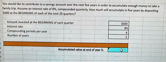 SOLVED: You would like to contribute to a savings account over the next ...