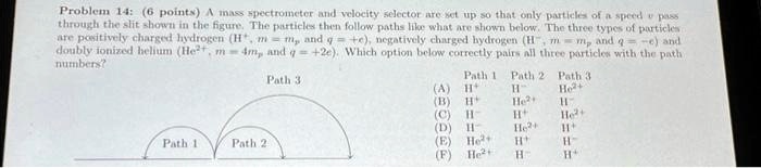 SOLVED: Problem 14: (6 points) A mass spectrometer and velocity selector are set up so that only ...
