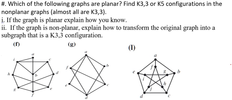 SOLVED Which Of The Following Graphs Are Planar Find K3 3 Or K5 SOLVED Which Of The Following Graphs Are Planar Find K3 3 Or K5
