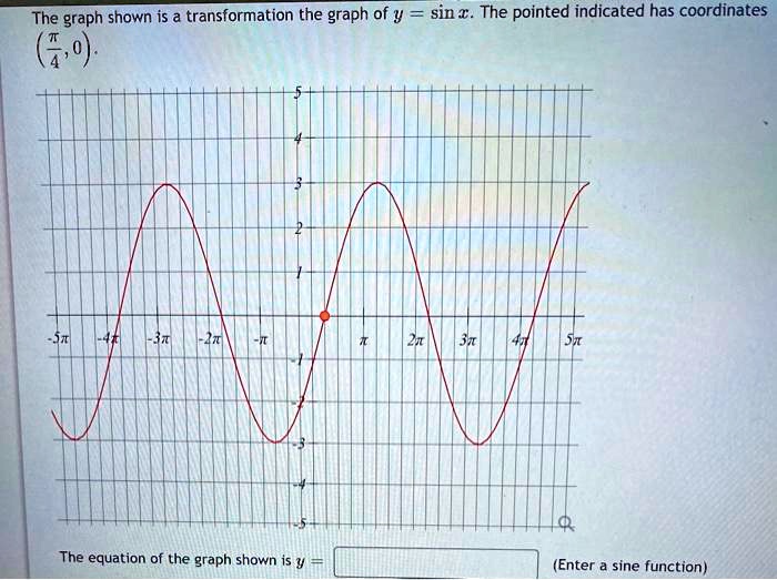 SOLVED: The graph shown is a transformation the 'graph of y == sin I ...