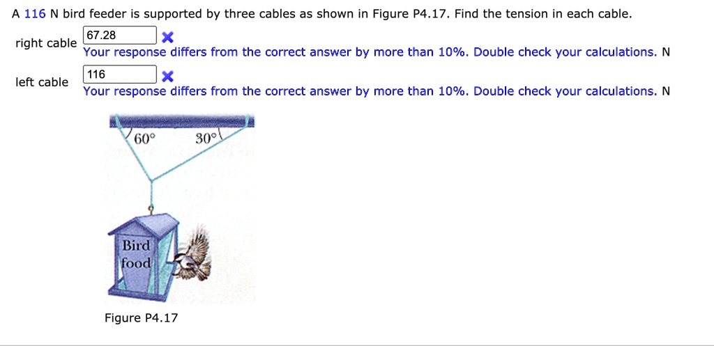 a 116 n bird feeder is supported by three cables as shown in figure ...