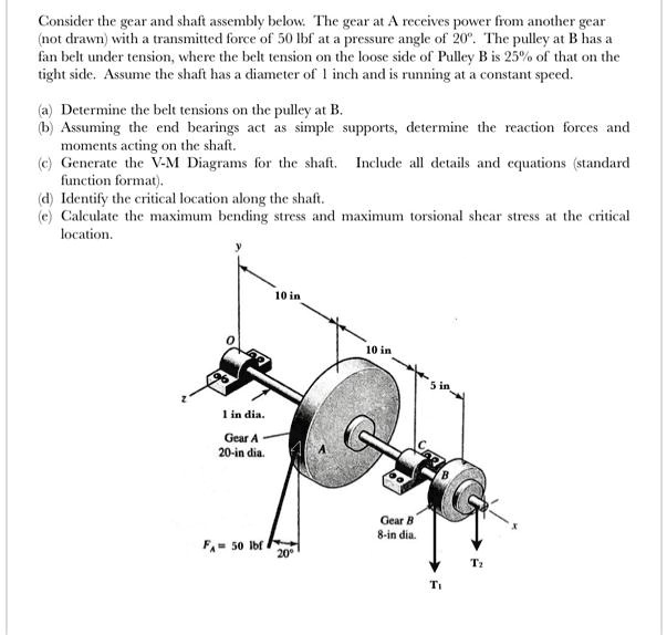 SOLVED: Consider the gear and shaft assembly below. The gear at A ...