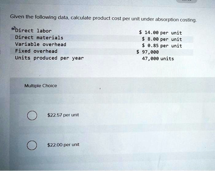 SOLVED: Given the following data, calculate product cost per unit under absorption costing ...