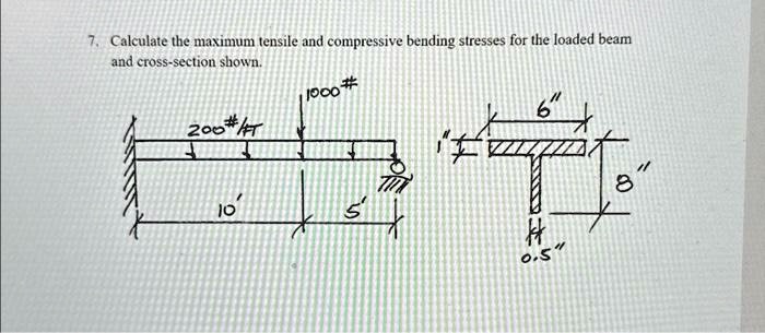 SOLVED: 7.Calculate the maximum tensile and compressive bending ...