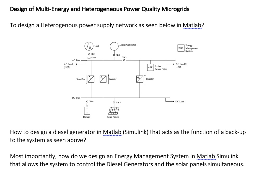 SOLVED: Can you send the Matlab circuit design for this project? Design ...