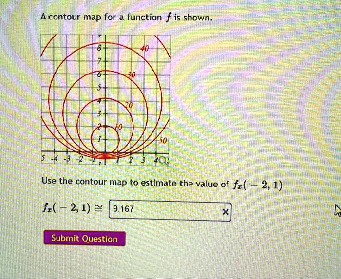 SOLVED: A contour map for a function f is shown Use the contour map to estimate the value of f21 ...