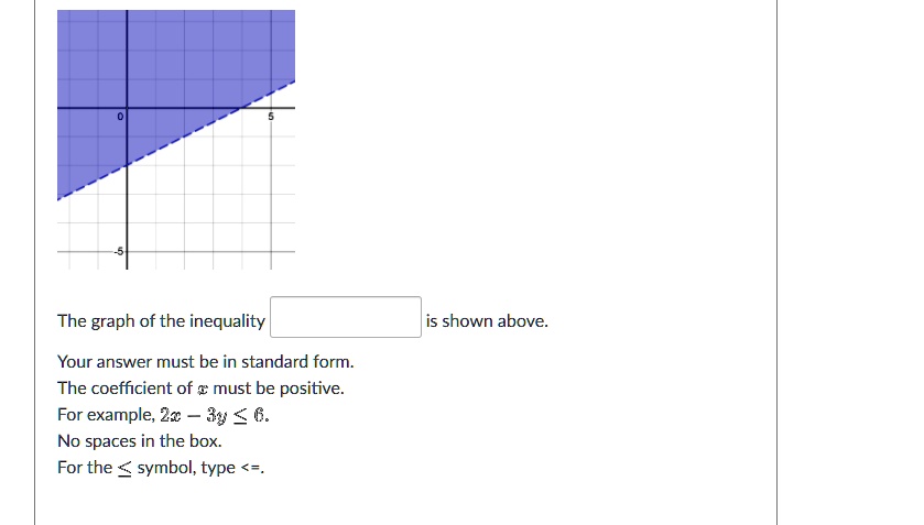 SOLVED: The graph of the inequality is shown above: Your answer must be ...