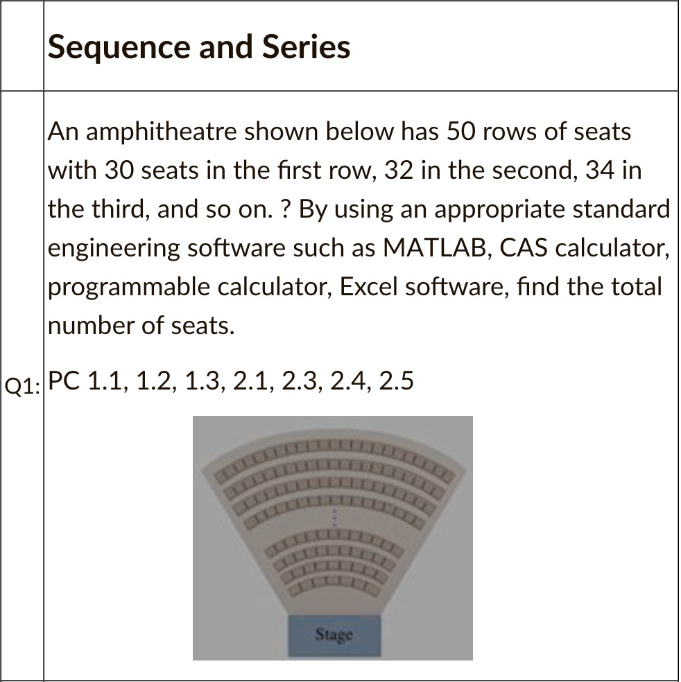 SOLVED: Texts: Longhand method with correct units Software method by ...