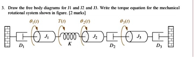 SOLVED: Control Engineering 3. Draw the free body diagrams for J1, J2 ...