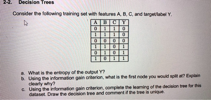 2-2. Decision Trees Consider the following training set with features A ...